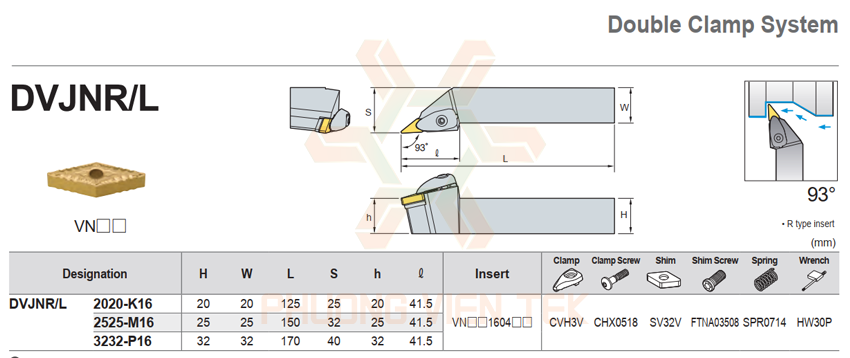 Cán Dao Tiện Ngoài DVJNR/L Korloy (Double Clamp)